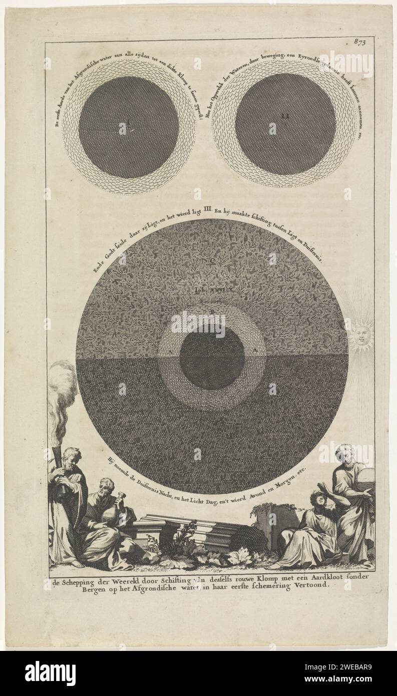 Formless hi-res stock photography and images - Alamy