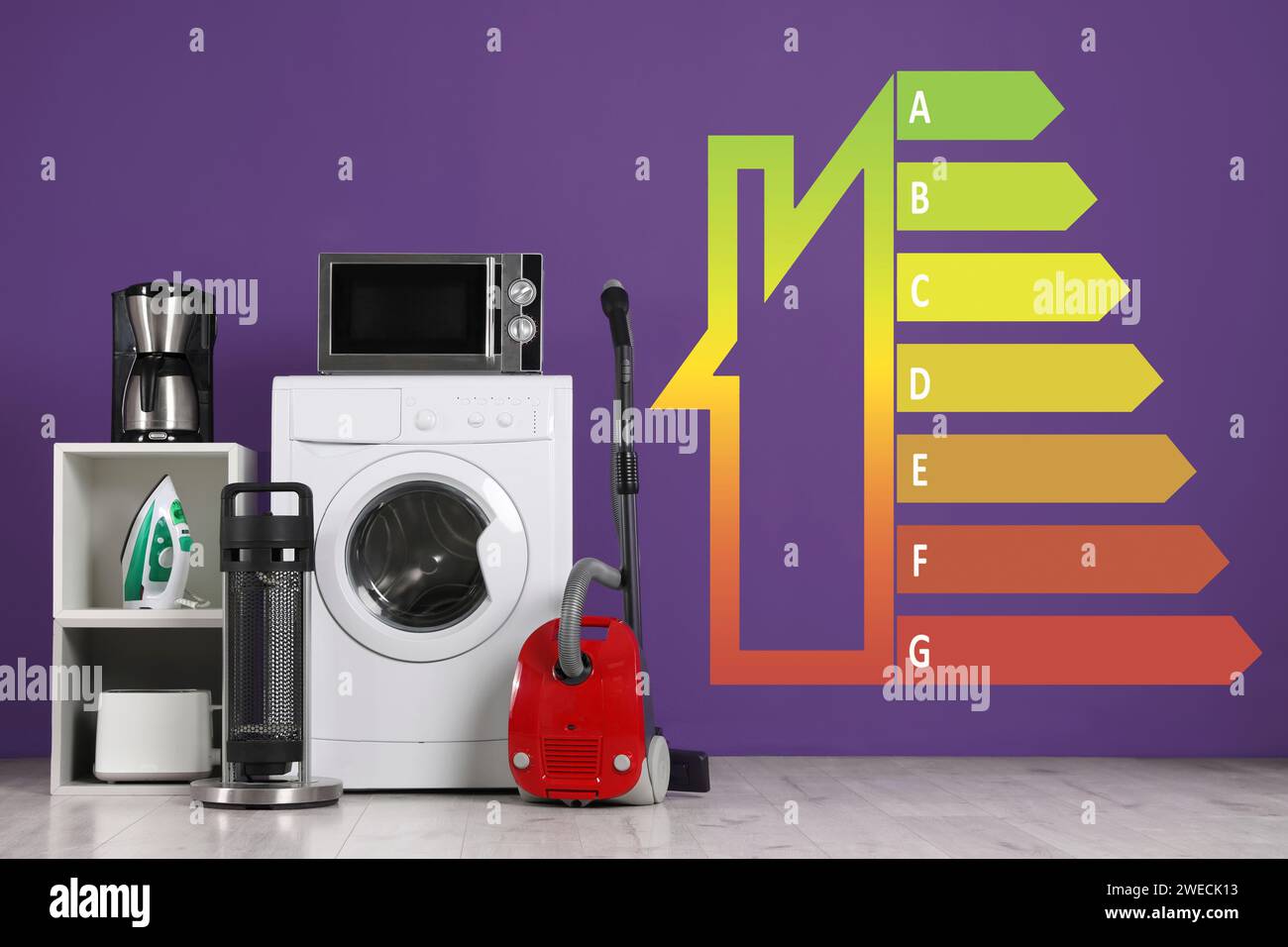 Energy efficiency rating label and different household appliances near ...