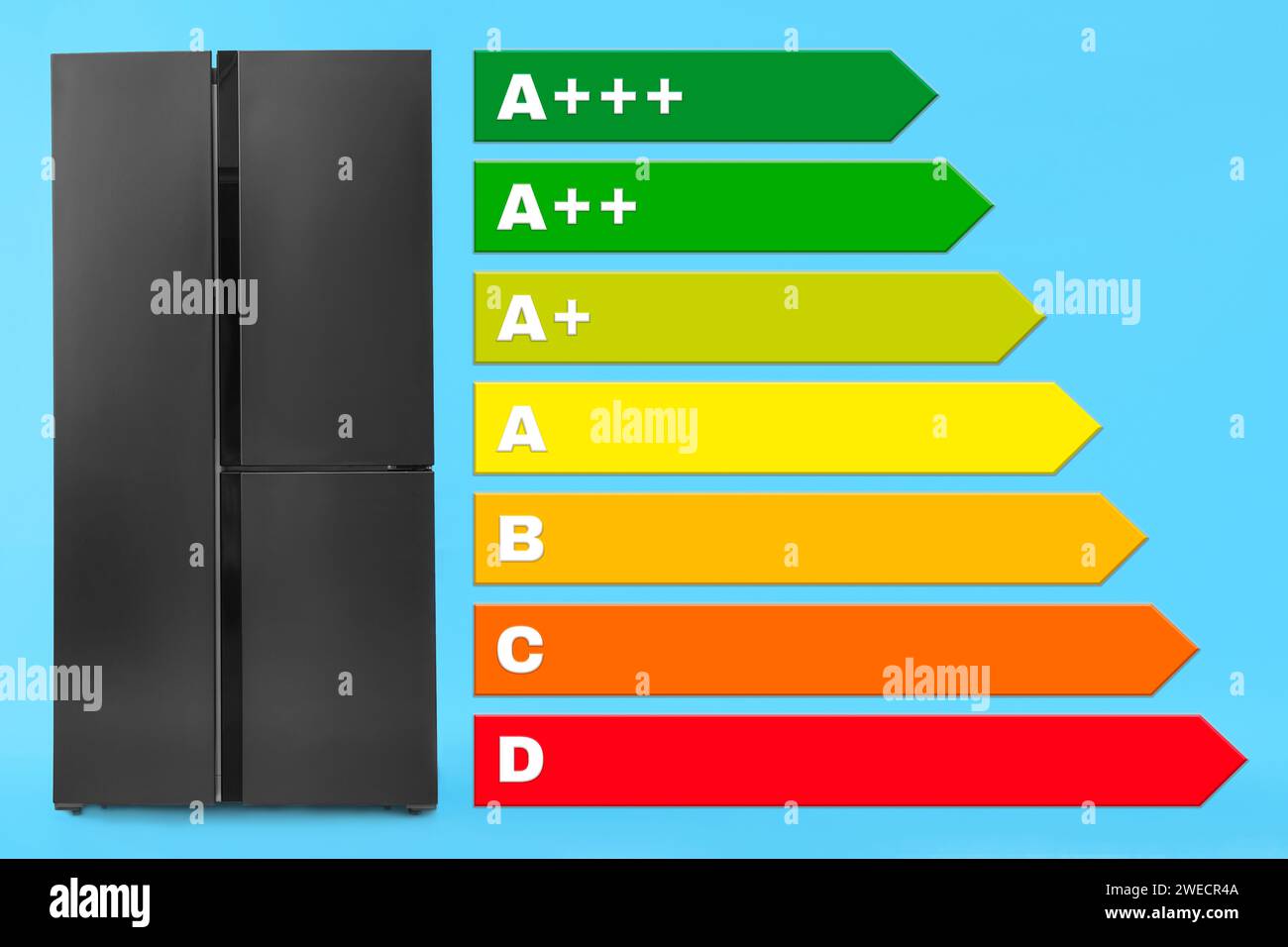 Energy efficiency rating label and refrigerator on light blue ...
