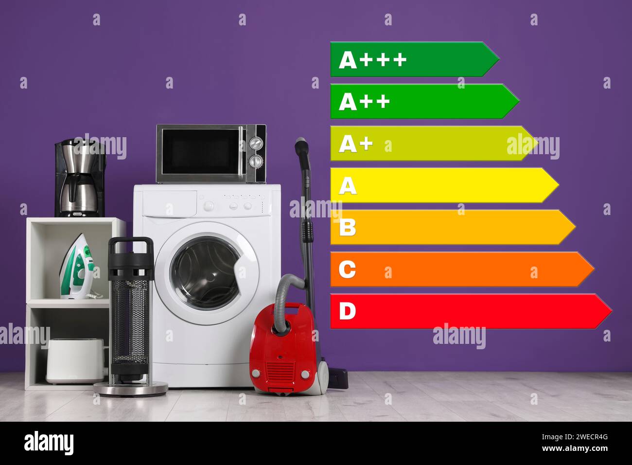 Energy efficiency rating label and different household appliances near ...