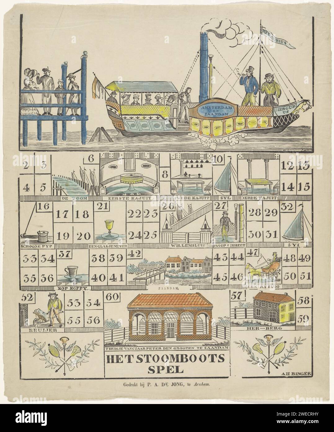 The steam boots / game, Aron Hijman Binger, 1825 - 1845 print ...
