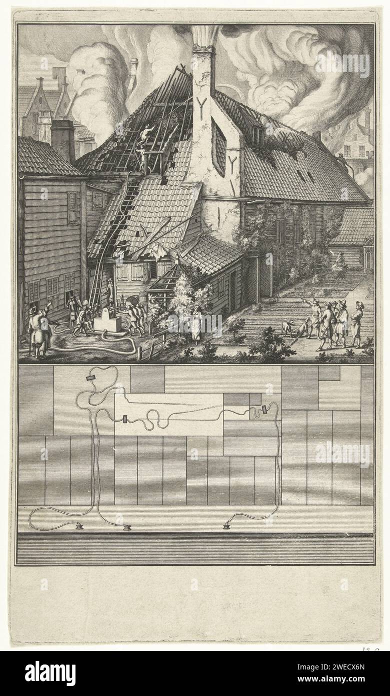 The blunt fire in the Zeepziederij de Bruinvis, 1682, Jan van der ...