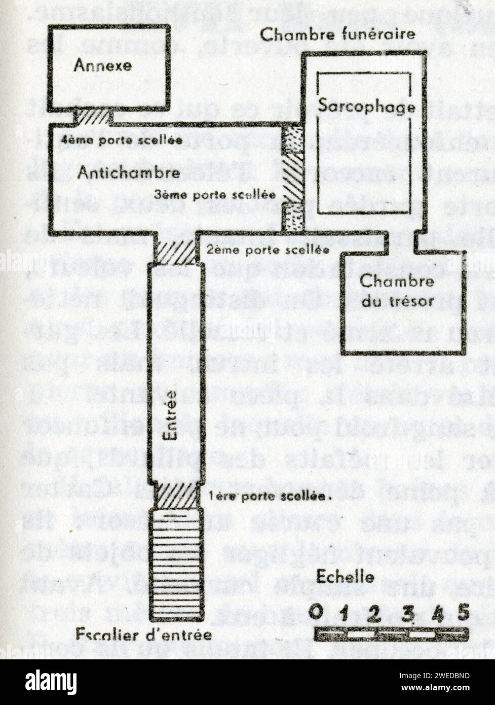 Le tombeau de Tout-Ankh-Amon Stock Photo - Alamy