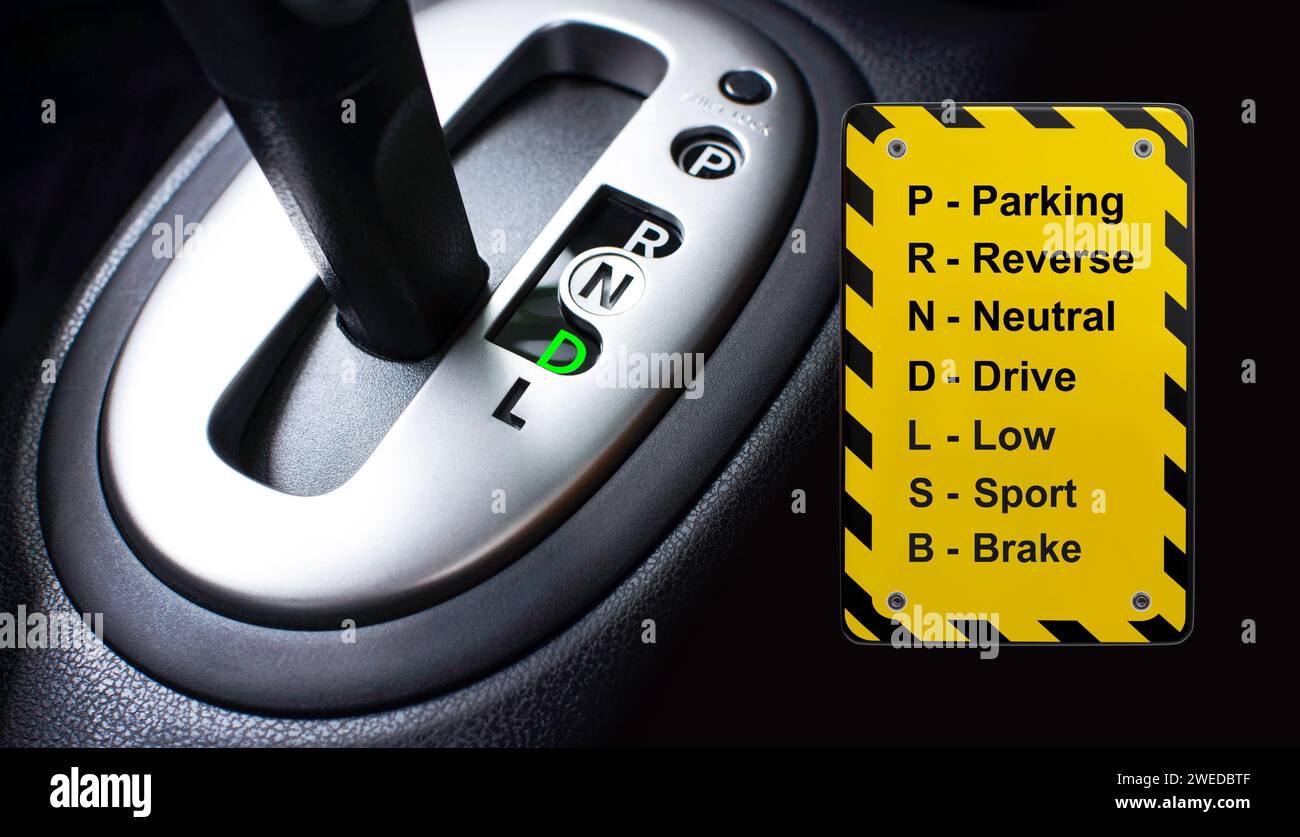 Different gear position of car automatic transmission , Automotive ...