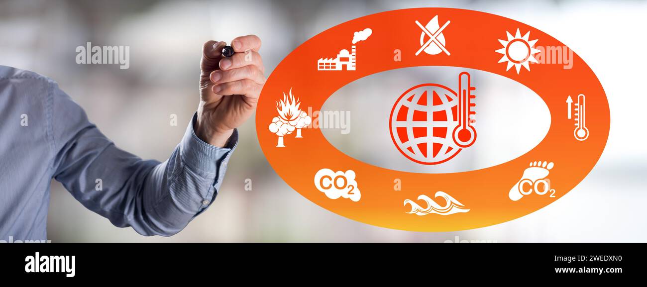 Man drawing a global warming concept Stock Photo - Alamy