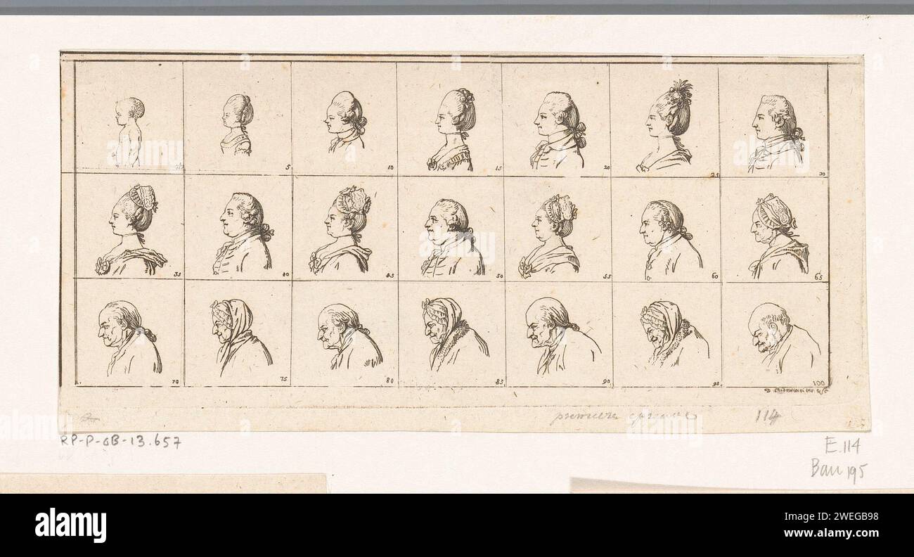 Twenty -one busts of men and women, Daniel Nikolaus Chodowiecki, 1774 ...
