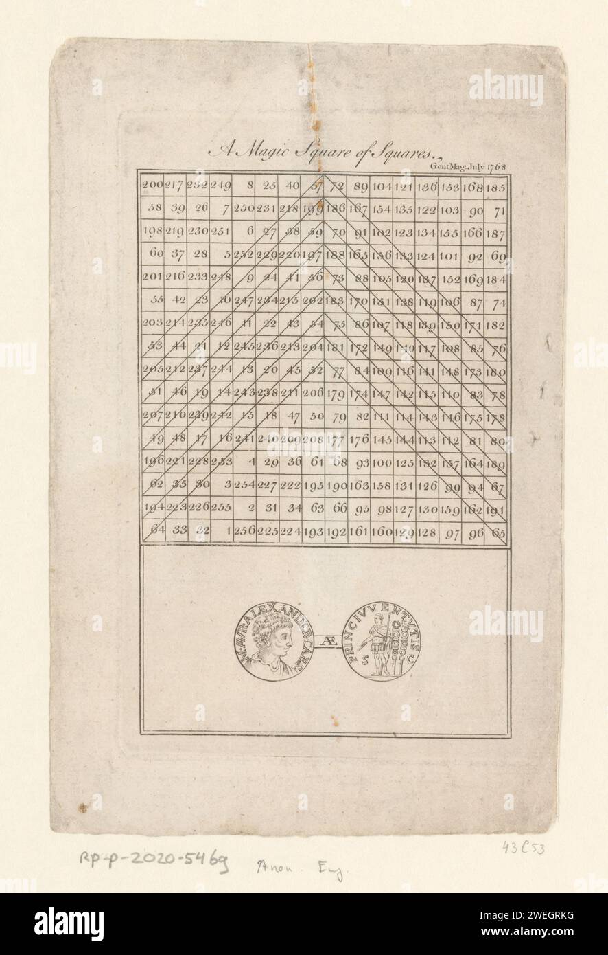 Magic square franklin hi-res stock photography and images - Alamy