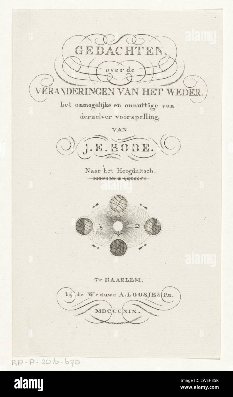 Earth compared to the sun, Anonymous, 1819 print Four positions of the ...