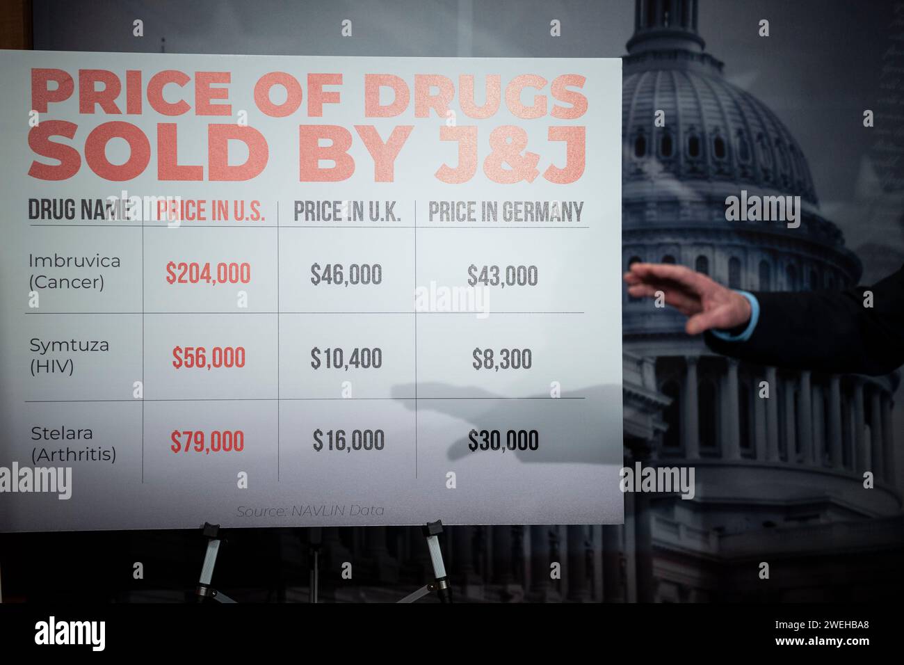 Washington, USA. 25th Jan, 2024. A poster about drug pricing is seen as ...