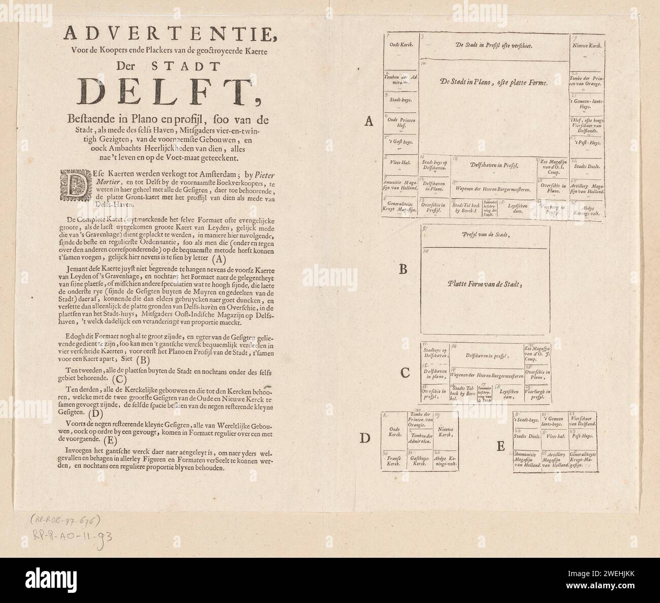 Mounting instruction for the Delft Figurative map, 1703 text sheet Mounting instruction for the ...