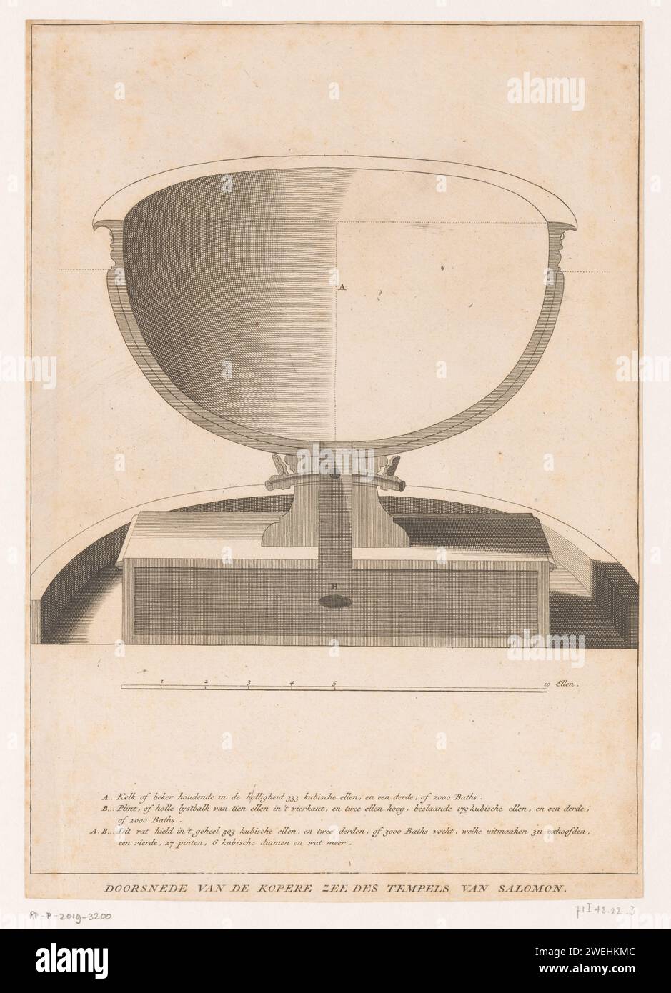 Copper Sea From the Temple of Salomon, Anonymous, 1725 - 1731 print ...