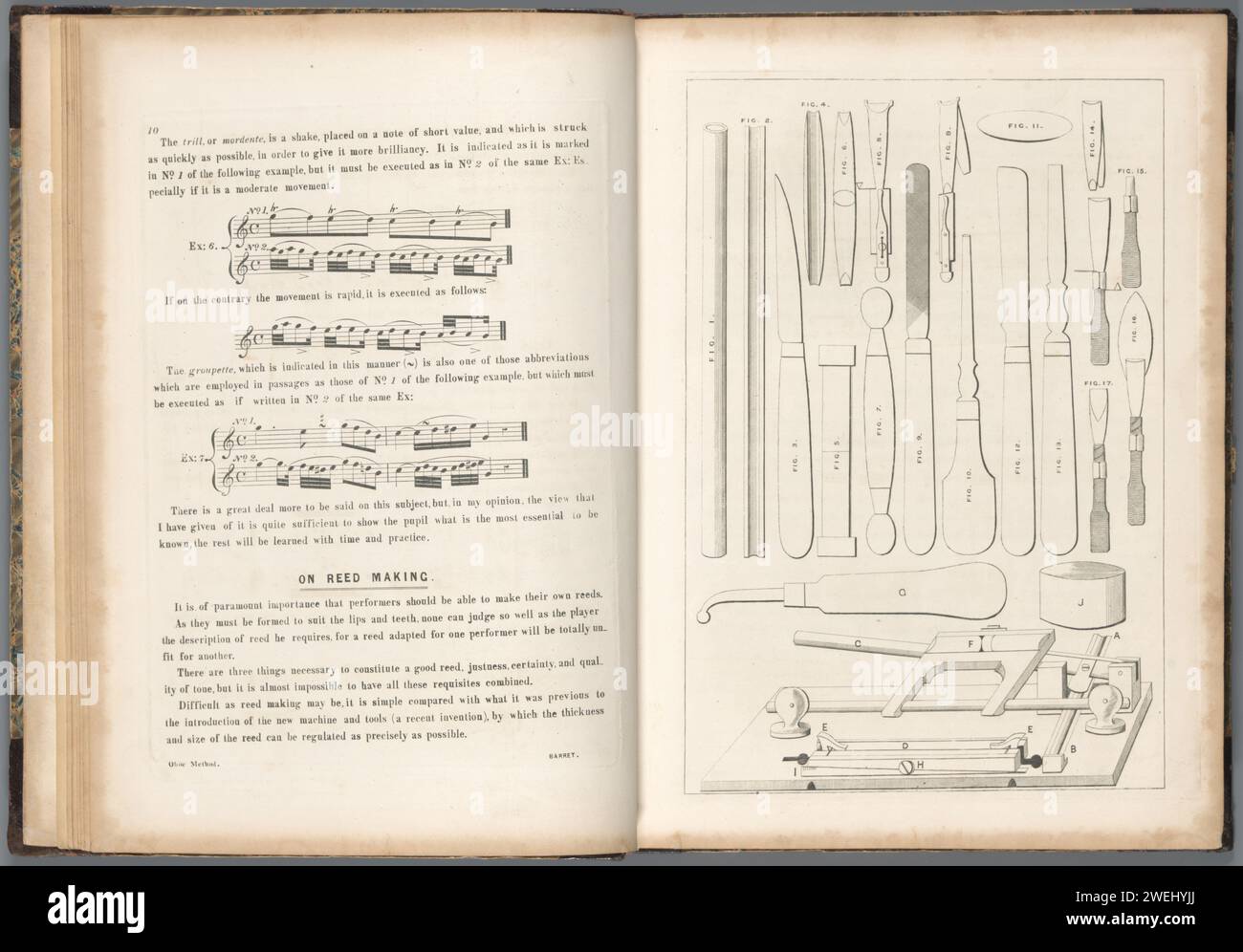 A Complete Method for the Oboe, Apollon-Marie-Rose Barret, 1862 book ...