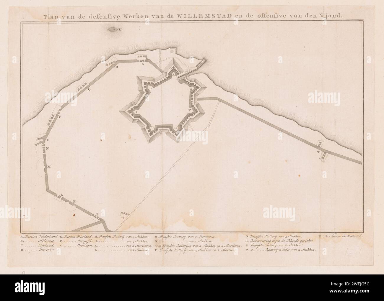 Vesting map of Willemstad, Daniël Friday, After Jan Bulthuis, 1793 ...