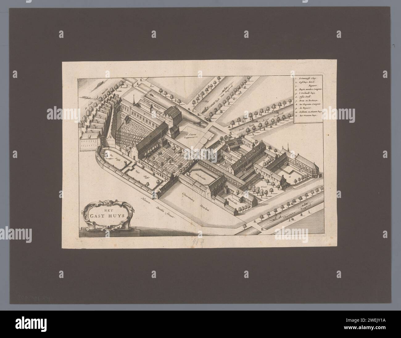 Face in the bird's eye view of the Binnengasthuis in Amsterdam ...