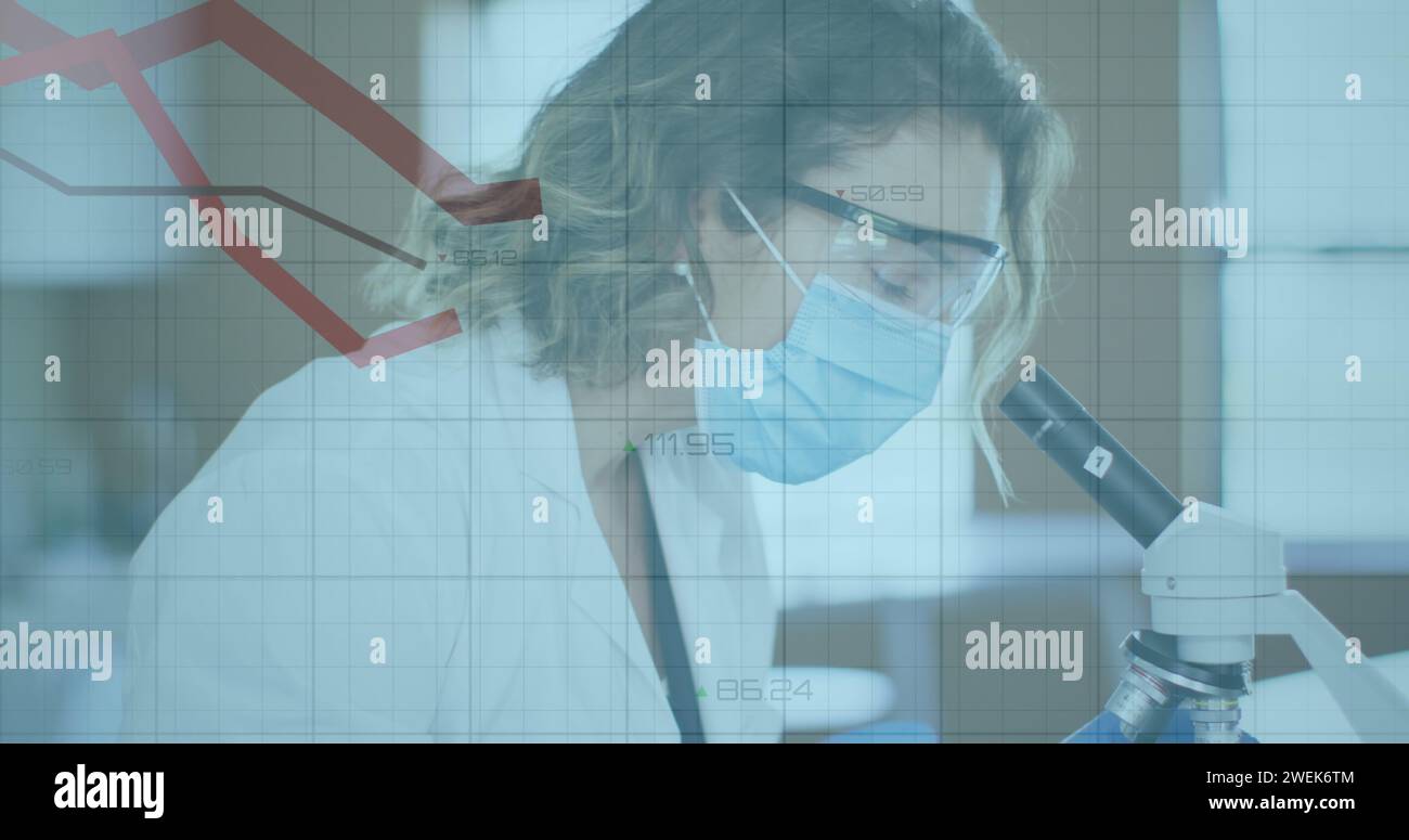 Image of digital interface showing statistics with scientist using microscope wearing face masks ...