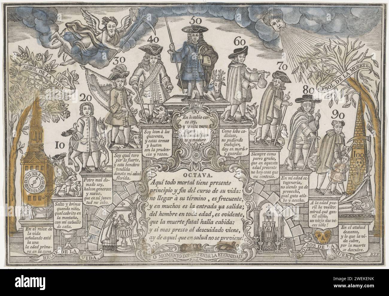 Trap des age, 1700 - 1799 print A staircase of the old age: a men's ...