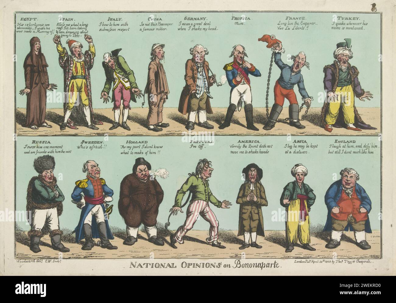 From top to bottom napoleon hi-res stock photography and images - Alamy