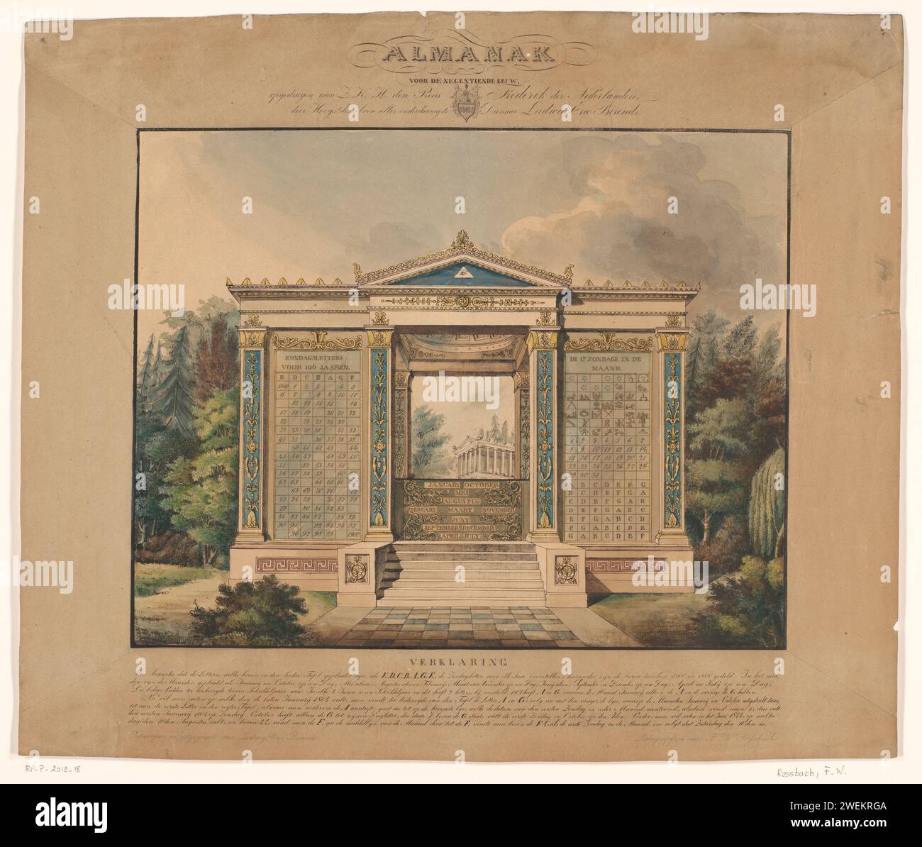 Ludwig eric berends hi-res stock photography and images - Alamy