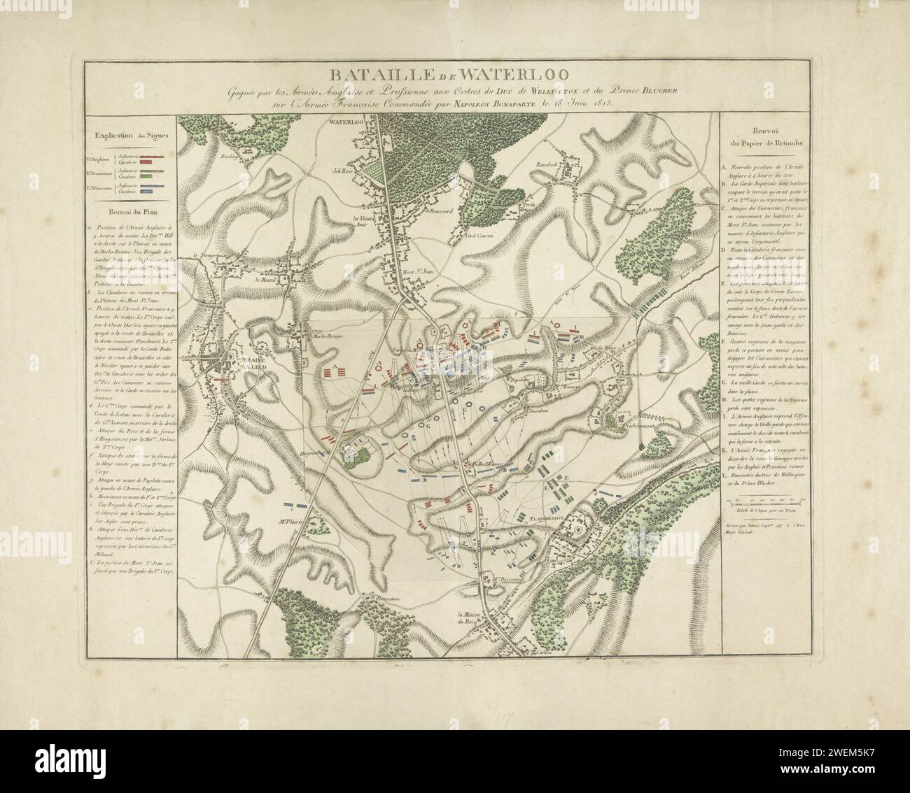 Plan of the Battle of Waterloo, 1815, Anonymous, 1815 print Plan of the ...