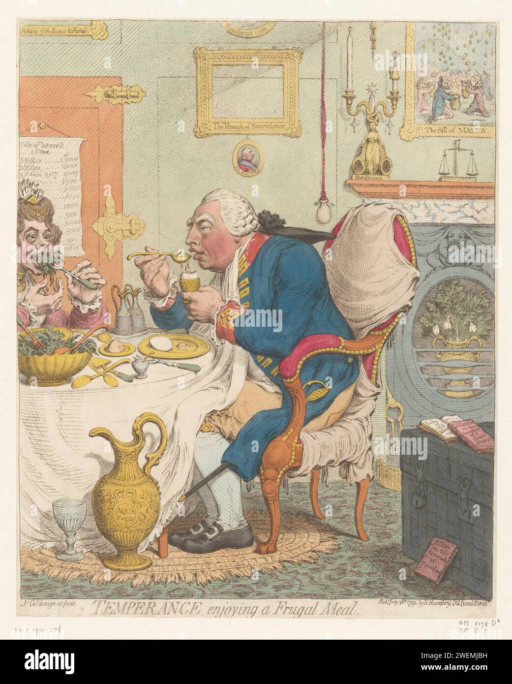 Cartoon on George III, 1792, James Gillray, 1792 Cartoon on King George ...