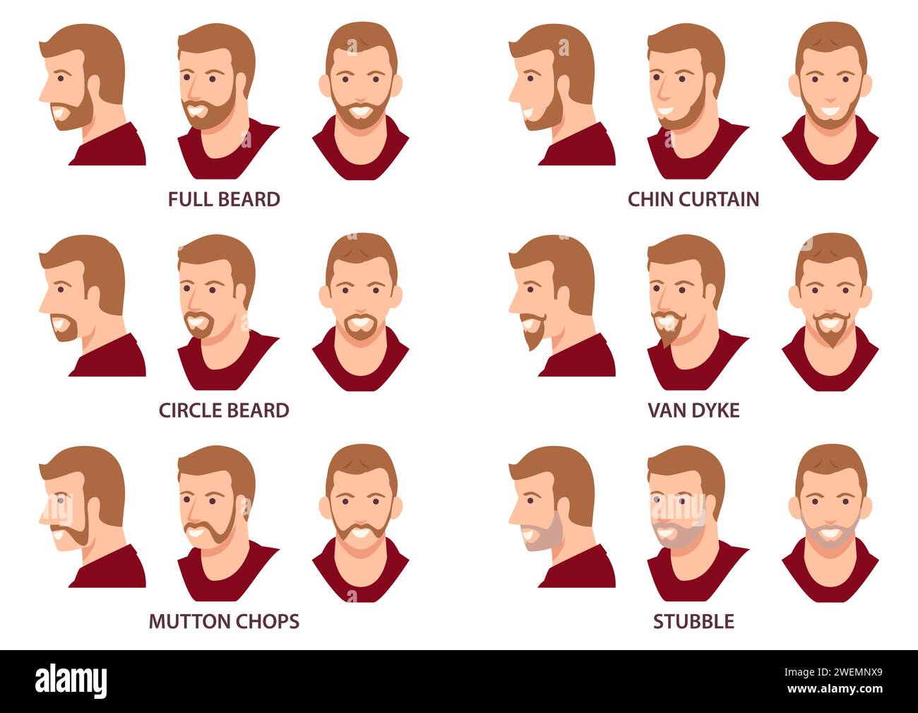 Simple flat vector illustration of men faces with facial hair, men head ...