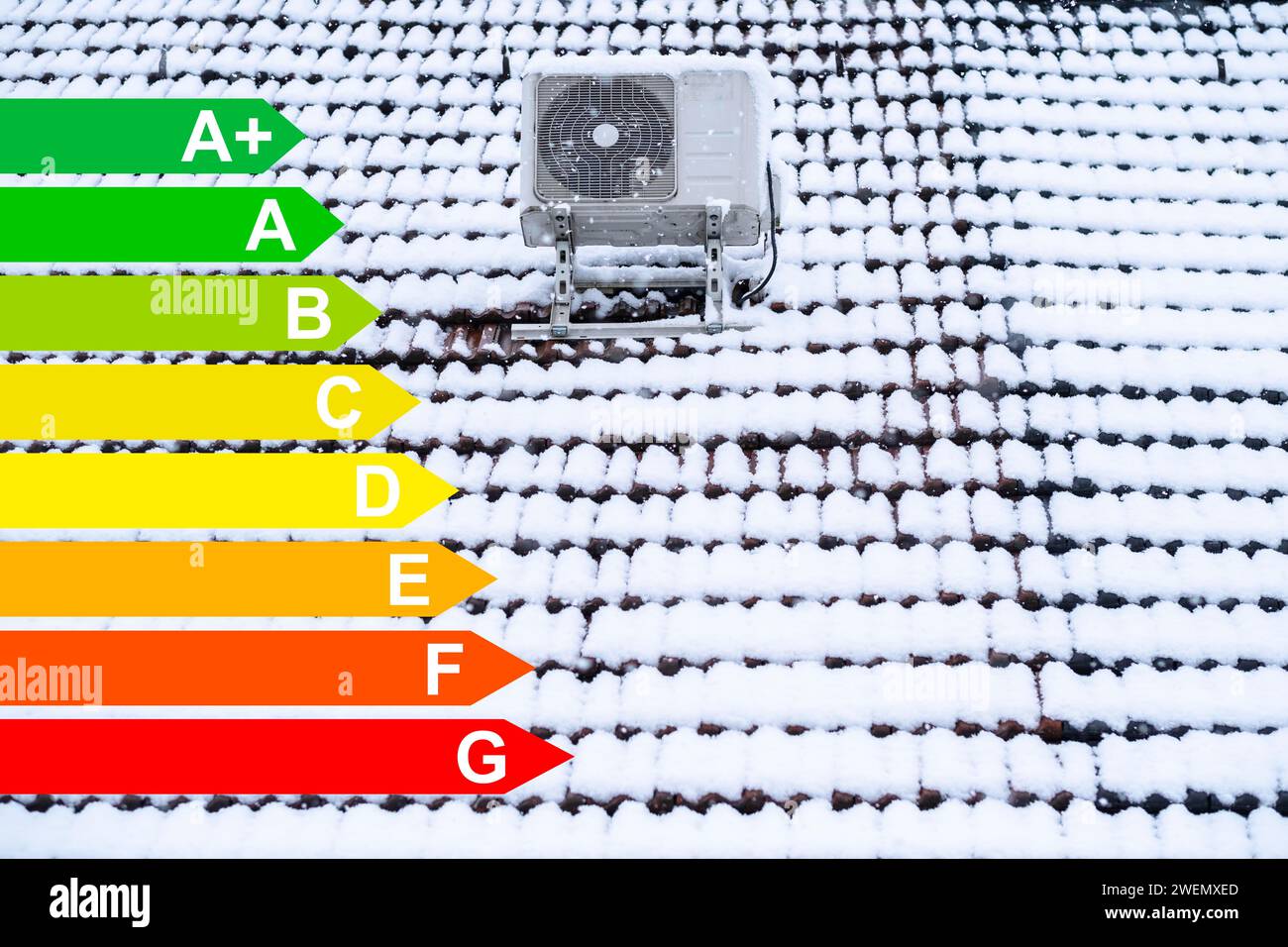 Air Conditioning System On A Snow Covered Roof Graphic With Energy