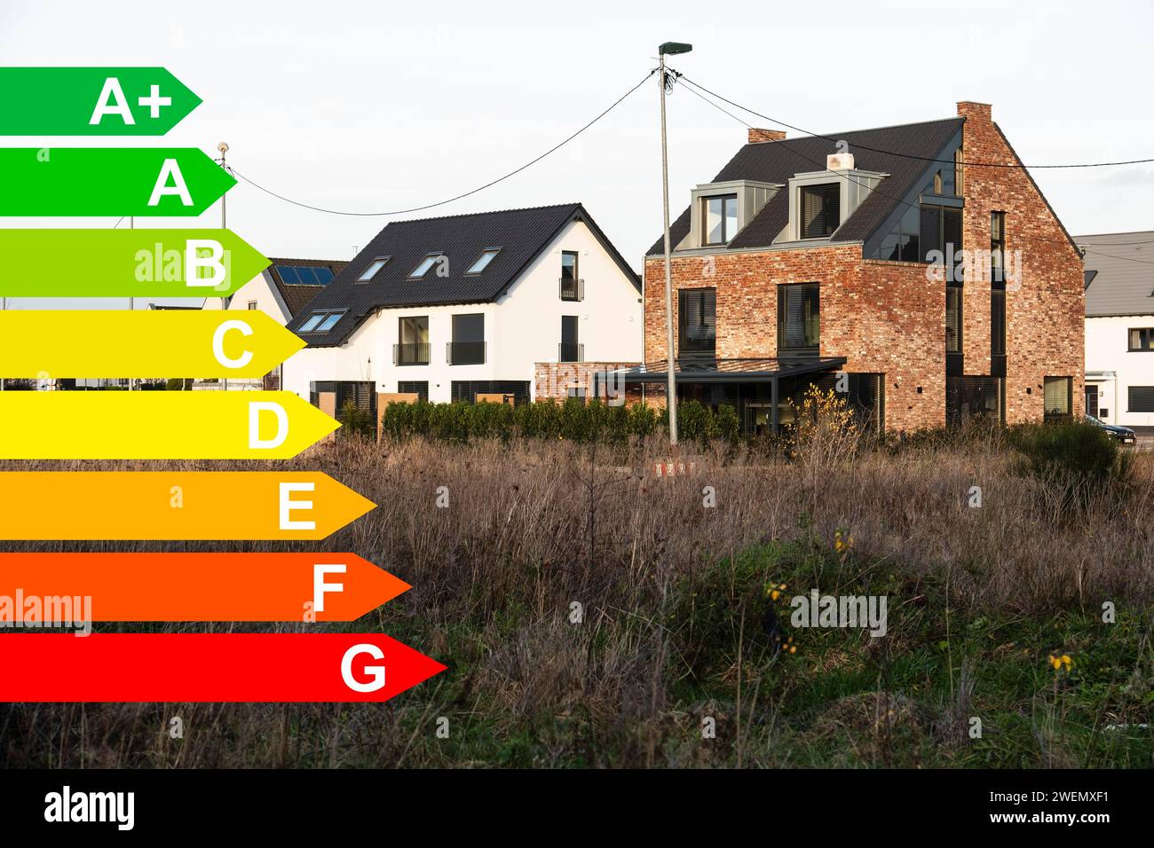 New development area, graphic with energy efficiency classes for ...