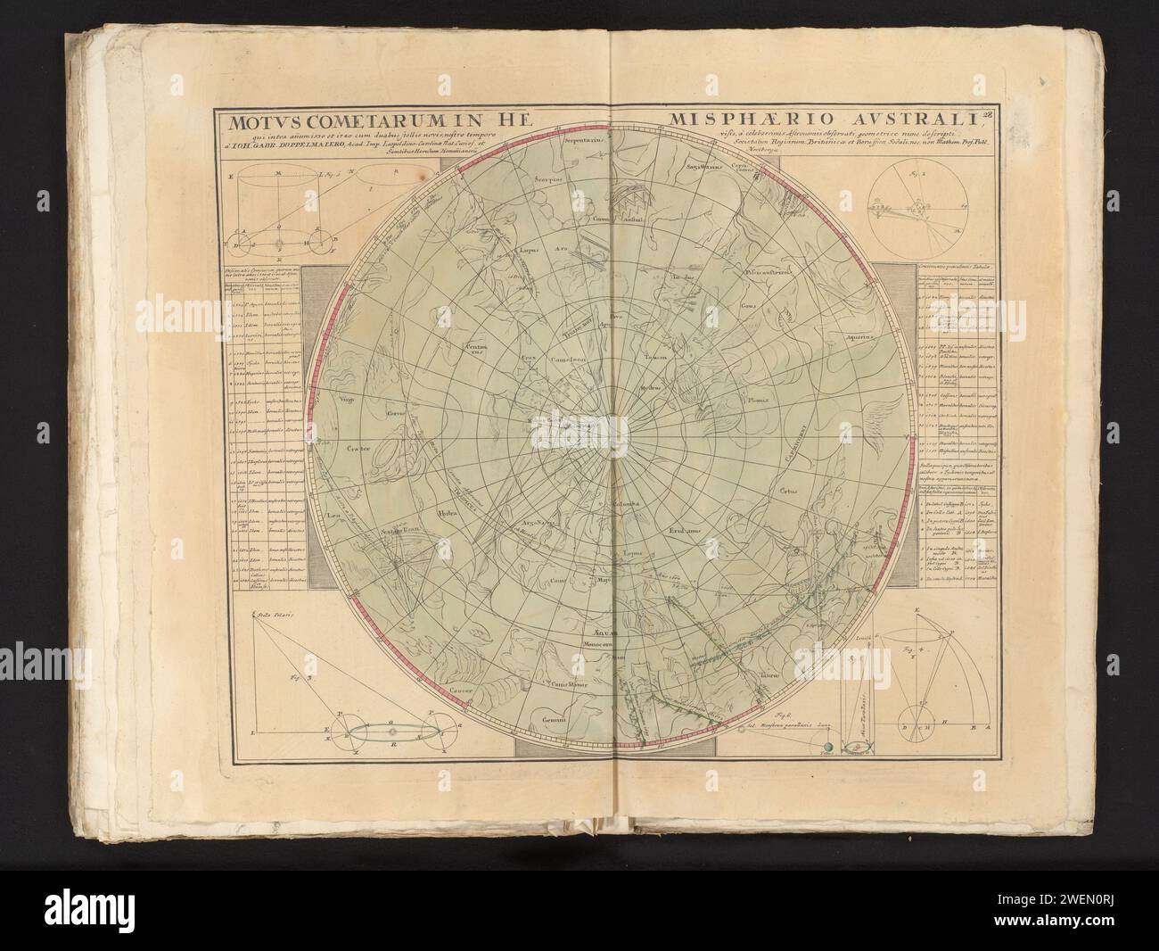 Hemelkaart with the southern constellations with the lanes of different ...