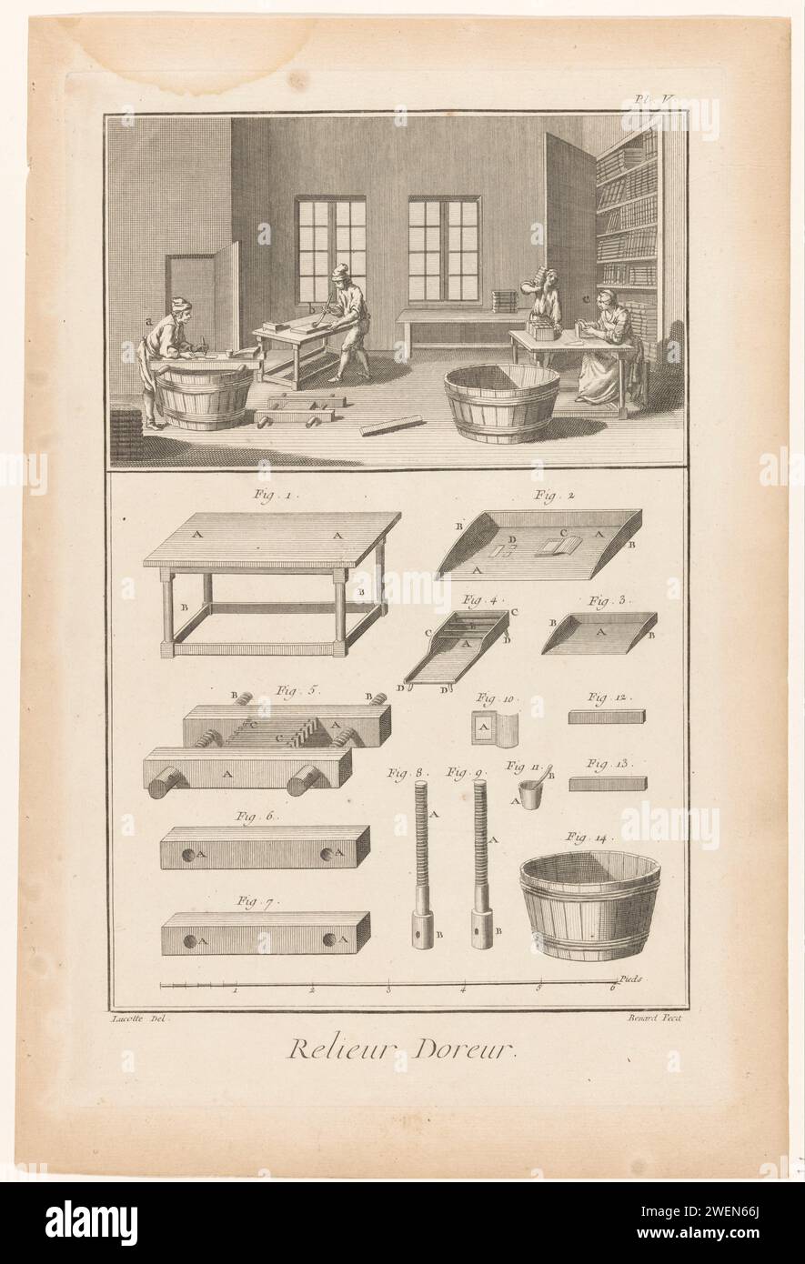 Workshop of a Boekbinder, 1751 - 1780 print Interior of a bookbindery ...