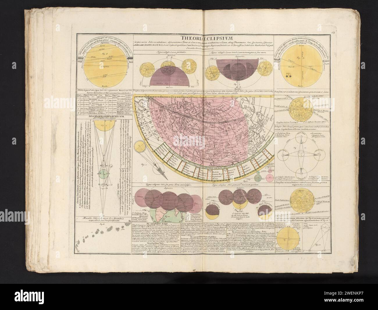 Solar and lunar eclipses diagrams solar eclipse hi-res stock ...