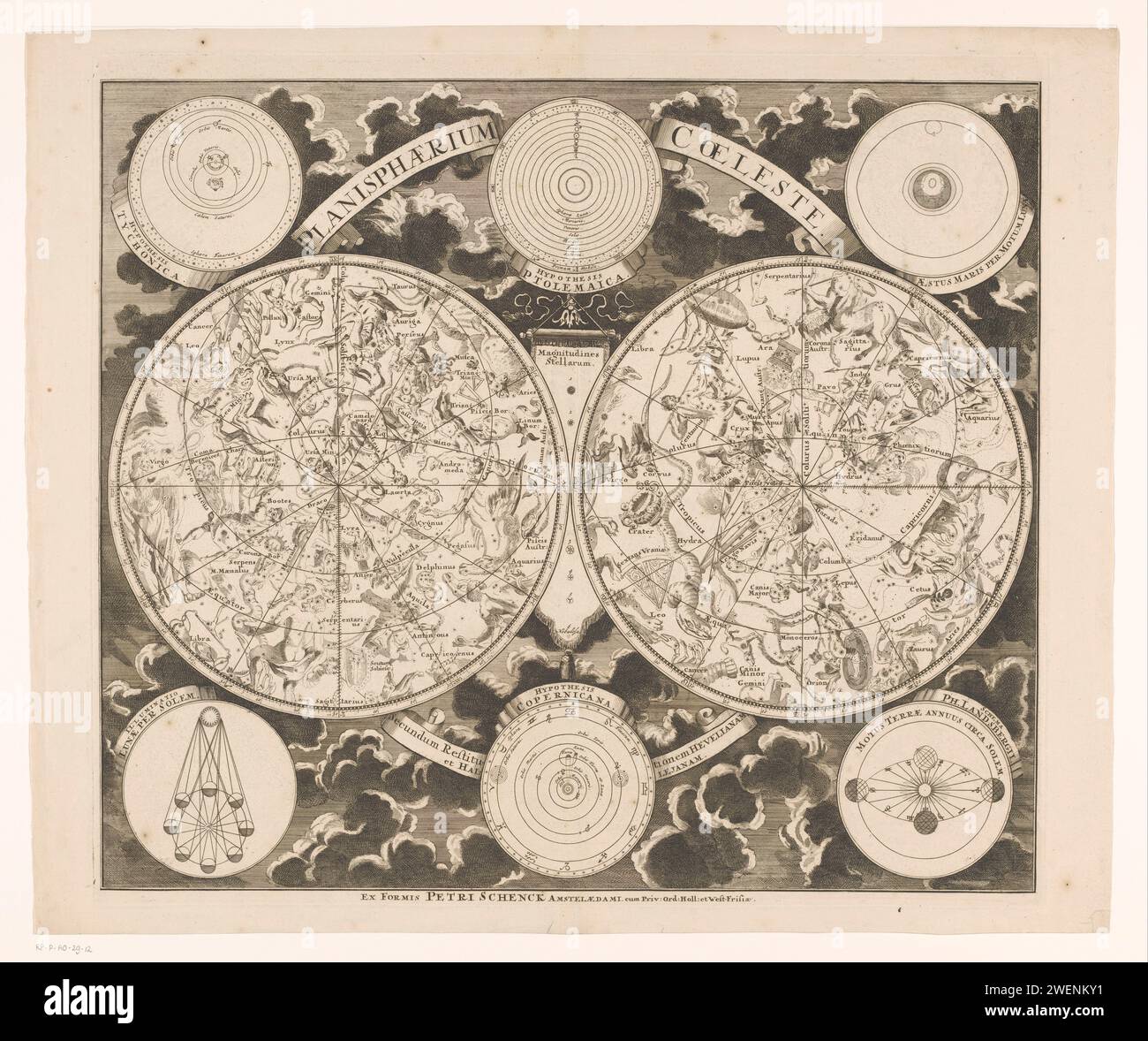 Celestial map of the copernicus system hi-res stock photography and ...