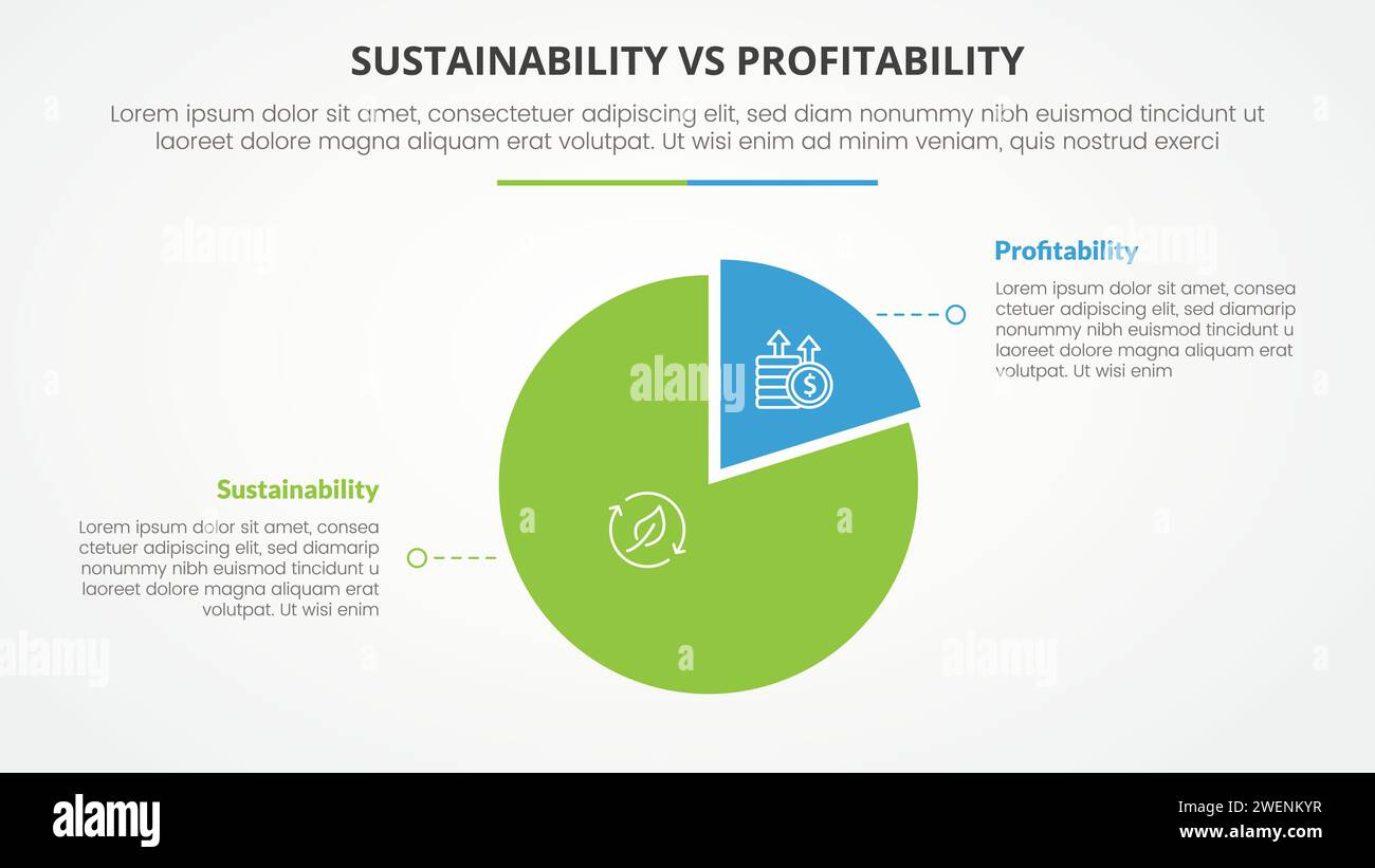 sustainability versus profitability comparison opposite infographic ...