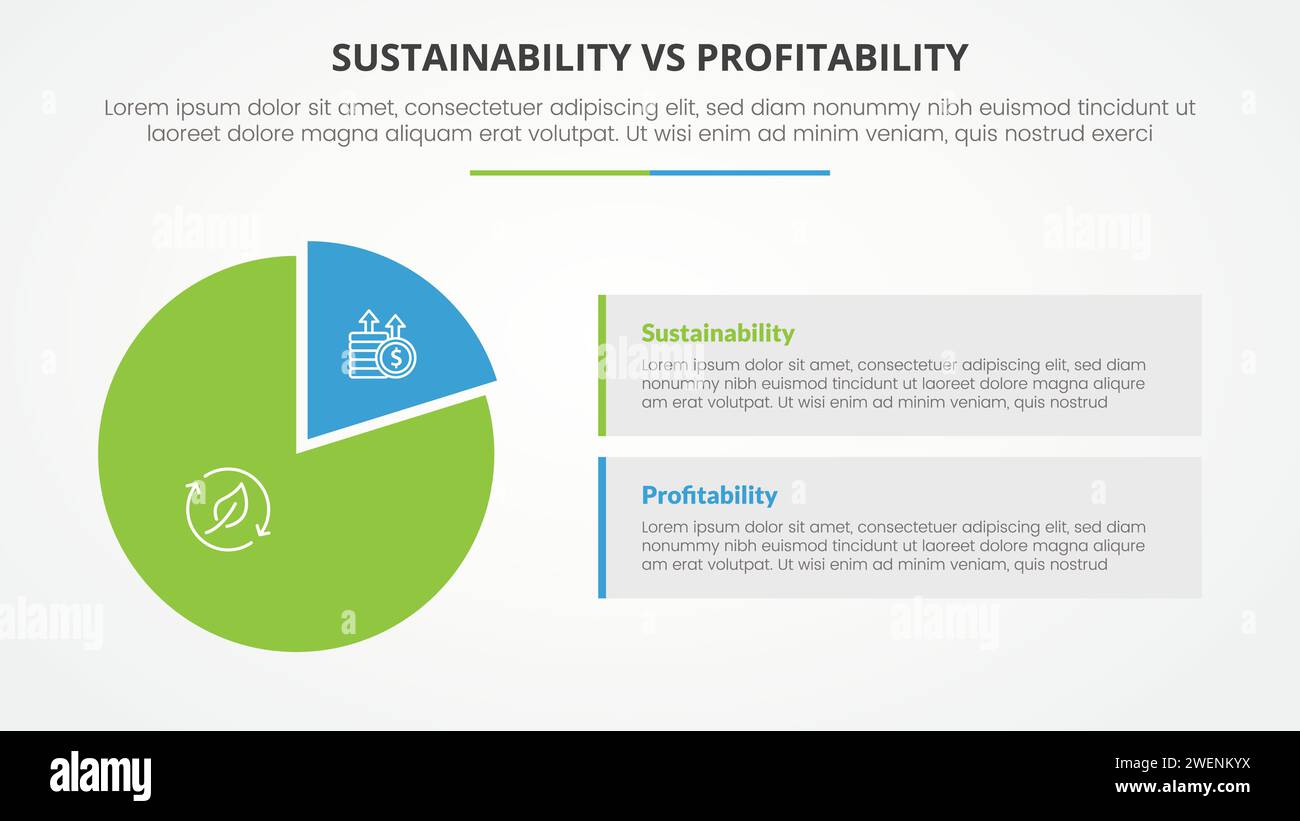 sustainability versus profitability comparison opposite infographic ...