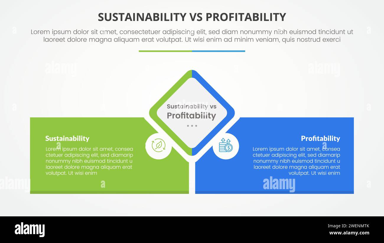 sustainability versus profitability comparison opposite infographic ...