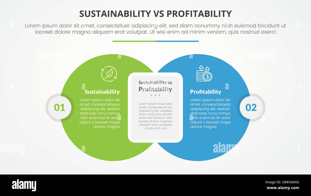 sustainability versus profitability comparison opposite infographic ...