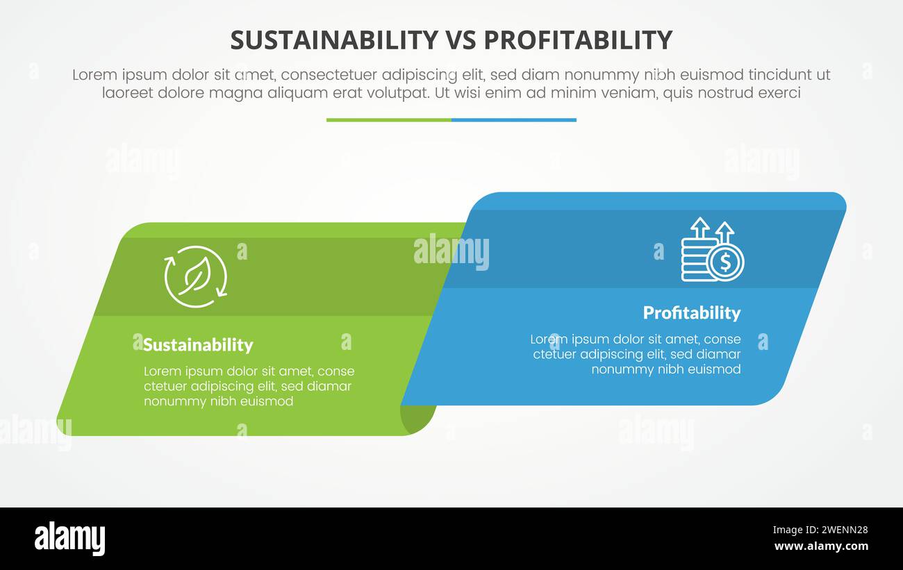 sustainability versus profitability comparison opposite infographic ...