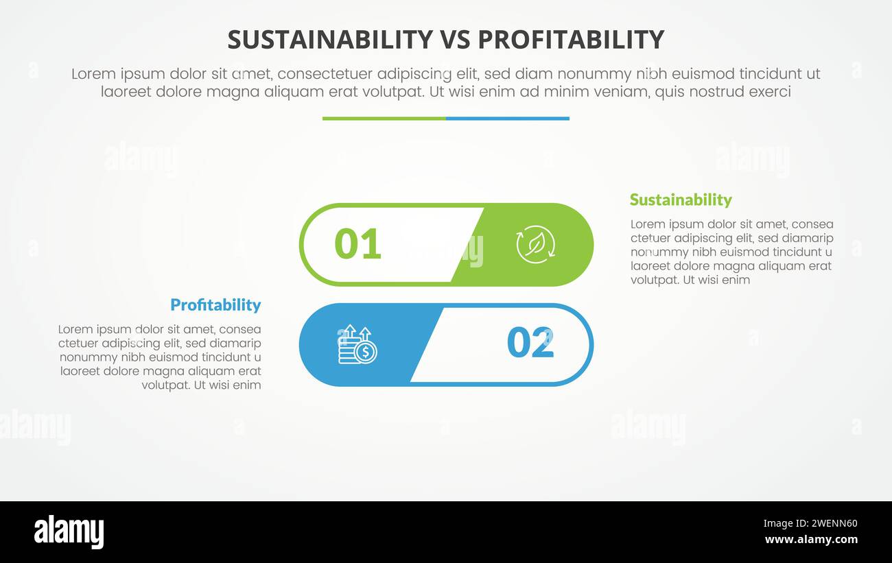 sustainability versus profitability comparison opposite infographic ...