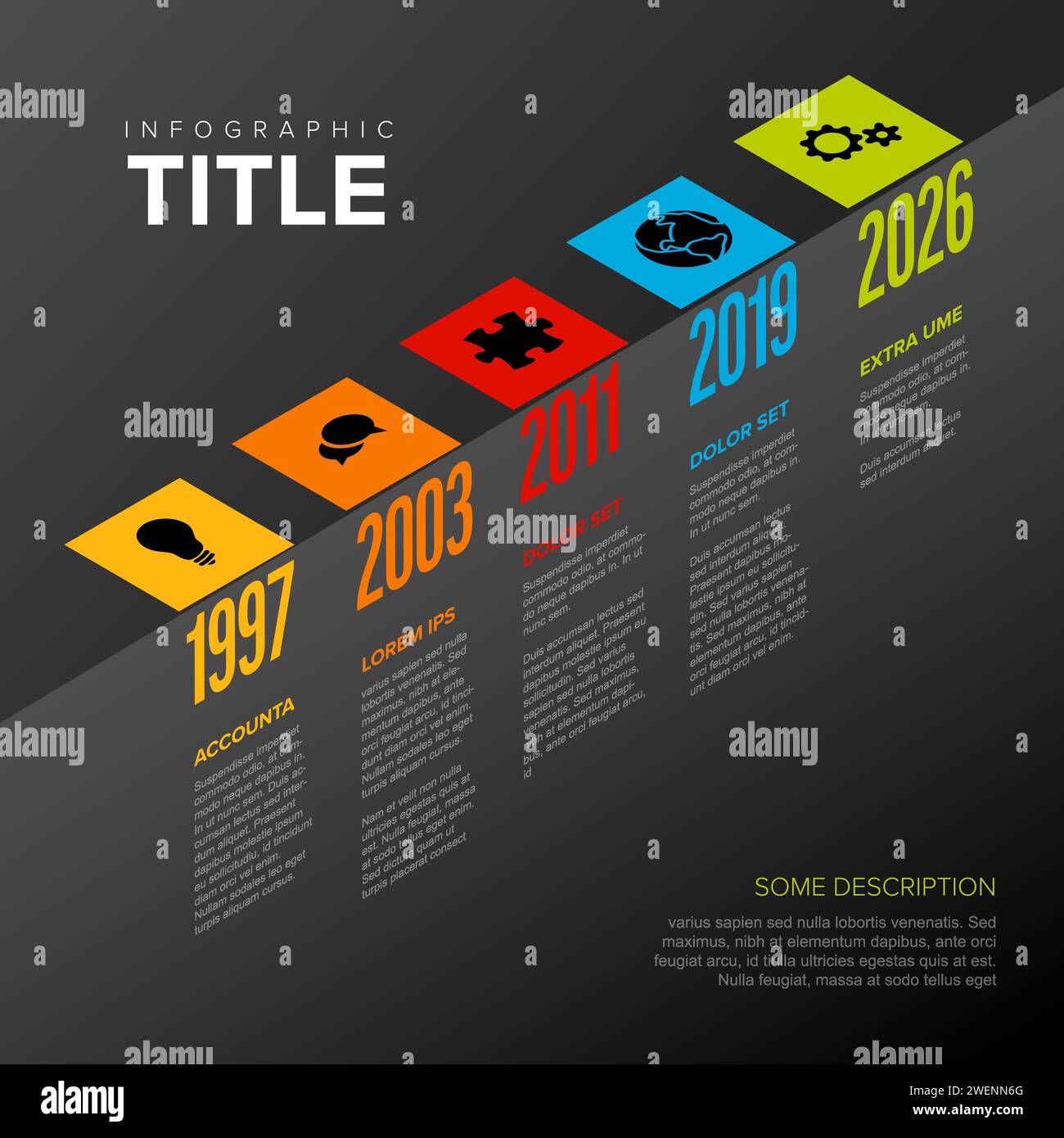 Color timeline infographic on a dark background, with bold years and ...