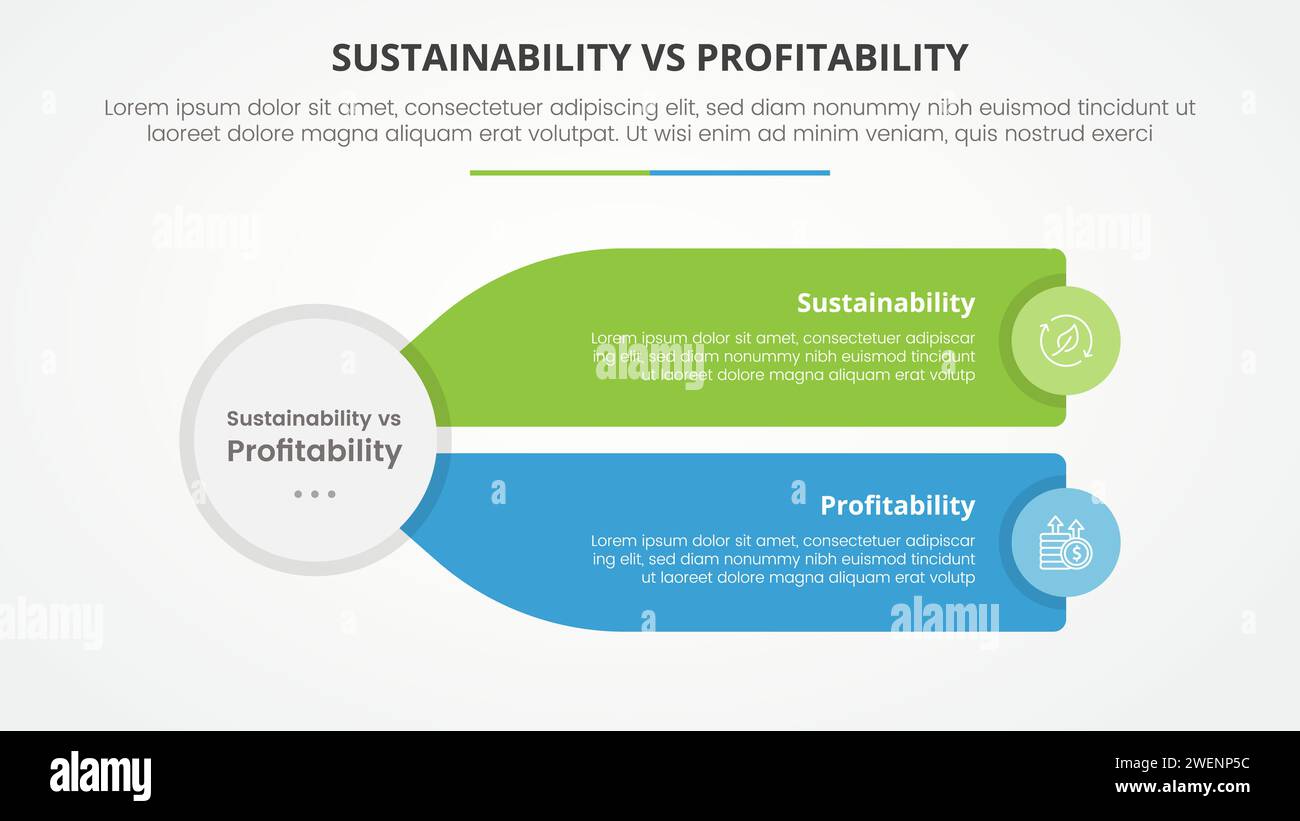 sustainability versus profitability comparison opposite infographic ...