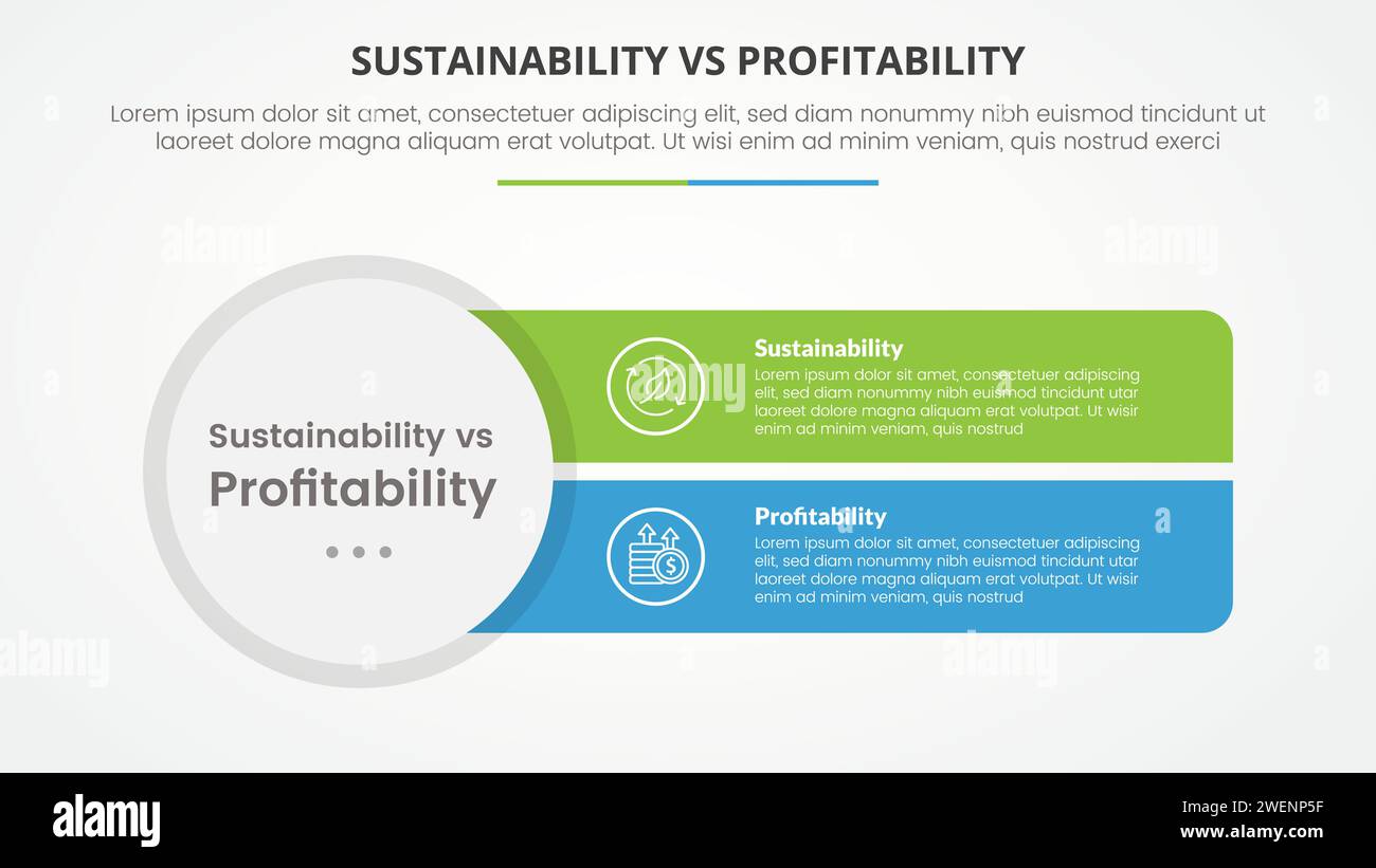sustainability versus profitability comparison opposite infographic ...
