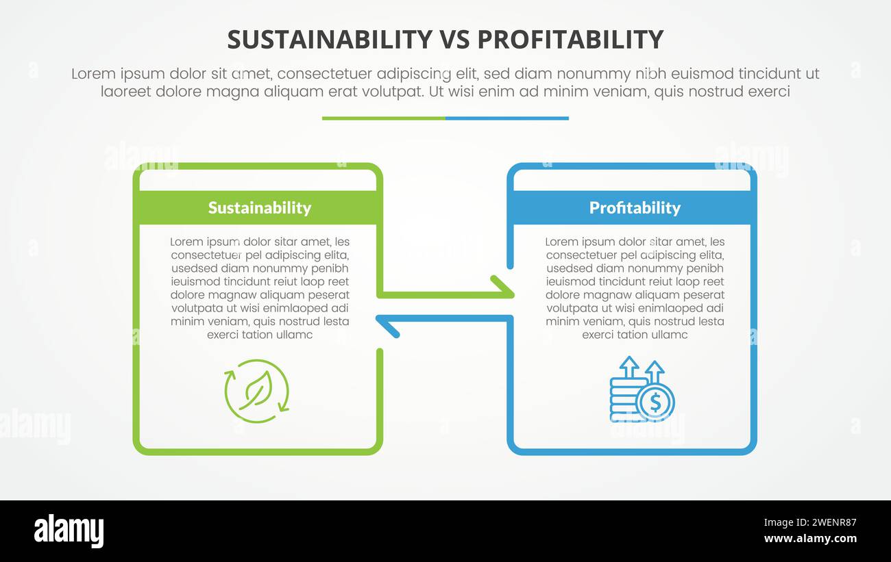 sustainability versus profitability comparison opposite infographic ...