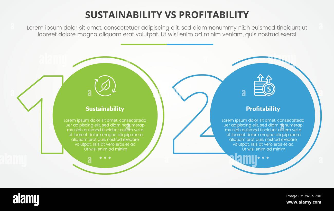 sustainability versus profitability comparison opposite infographic ...