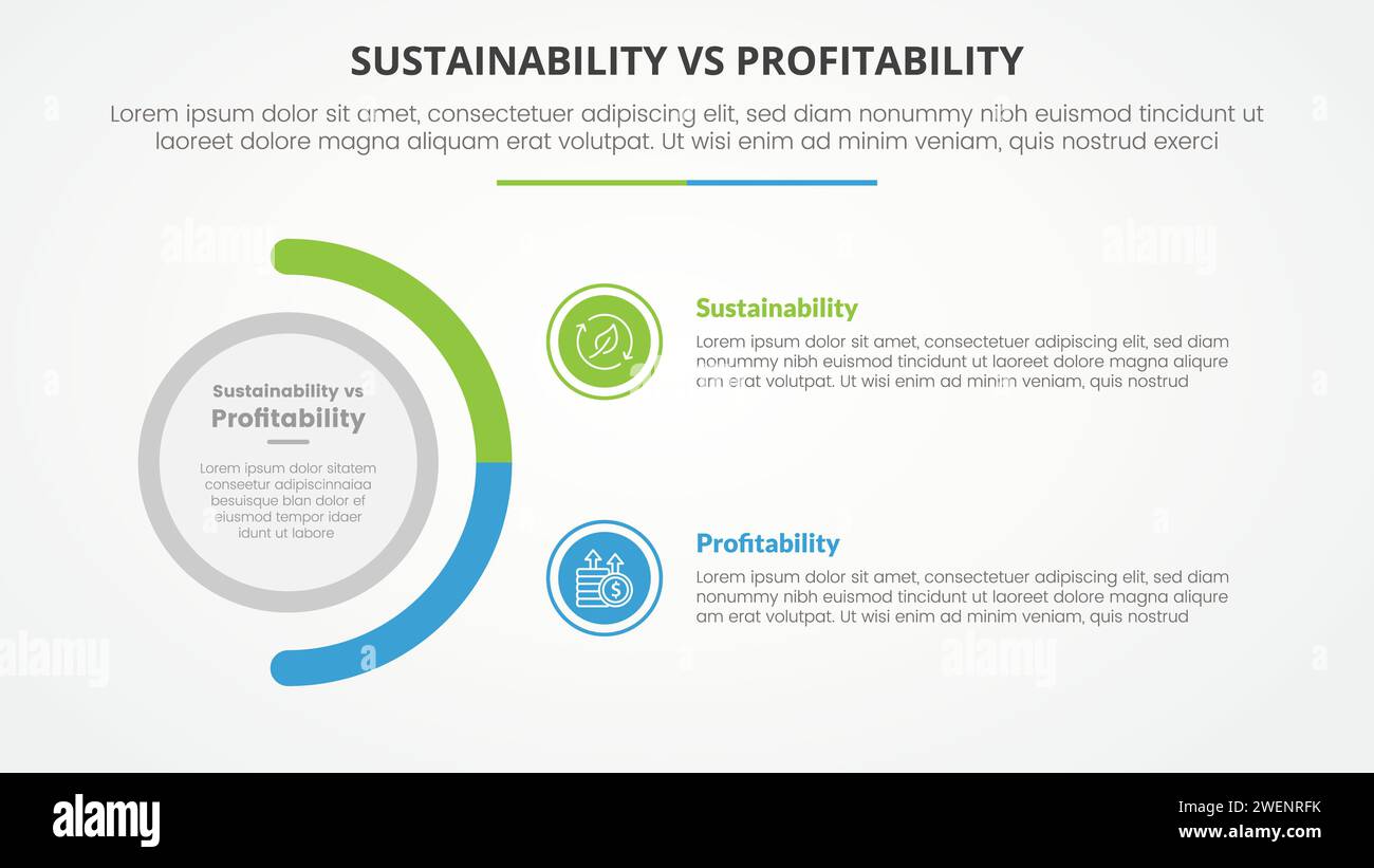 sustainability versus profitability comparison opposite infographic ...
