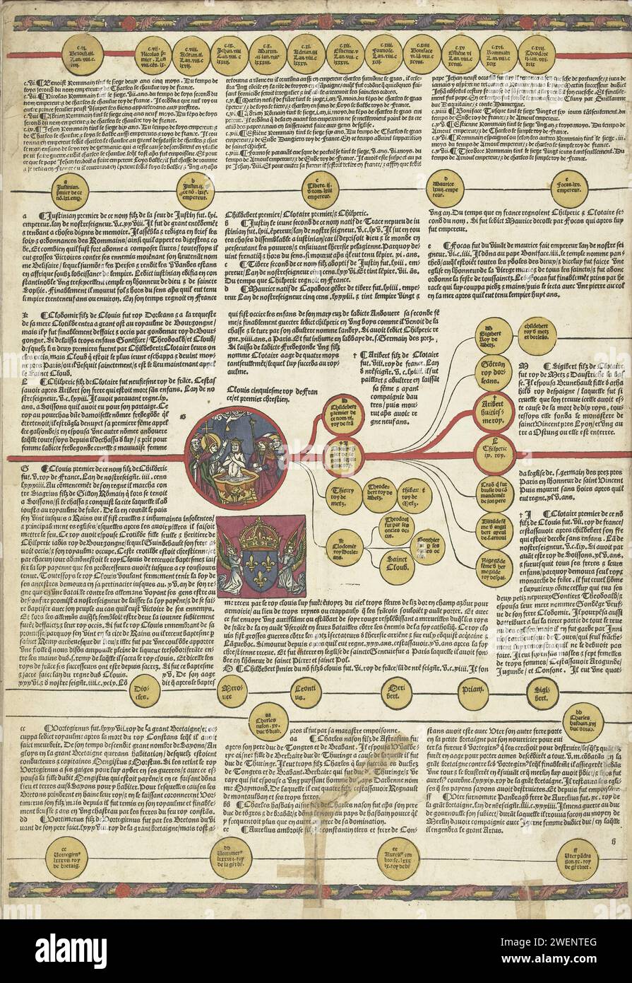 Cronica Cronicarum (...), Blad 12 Verso, 1521 print Leaf 12 Verso from ...