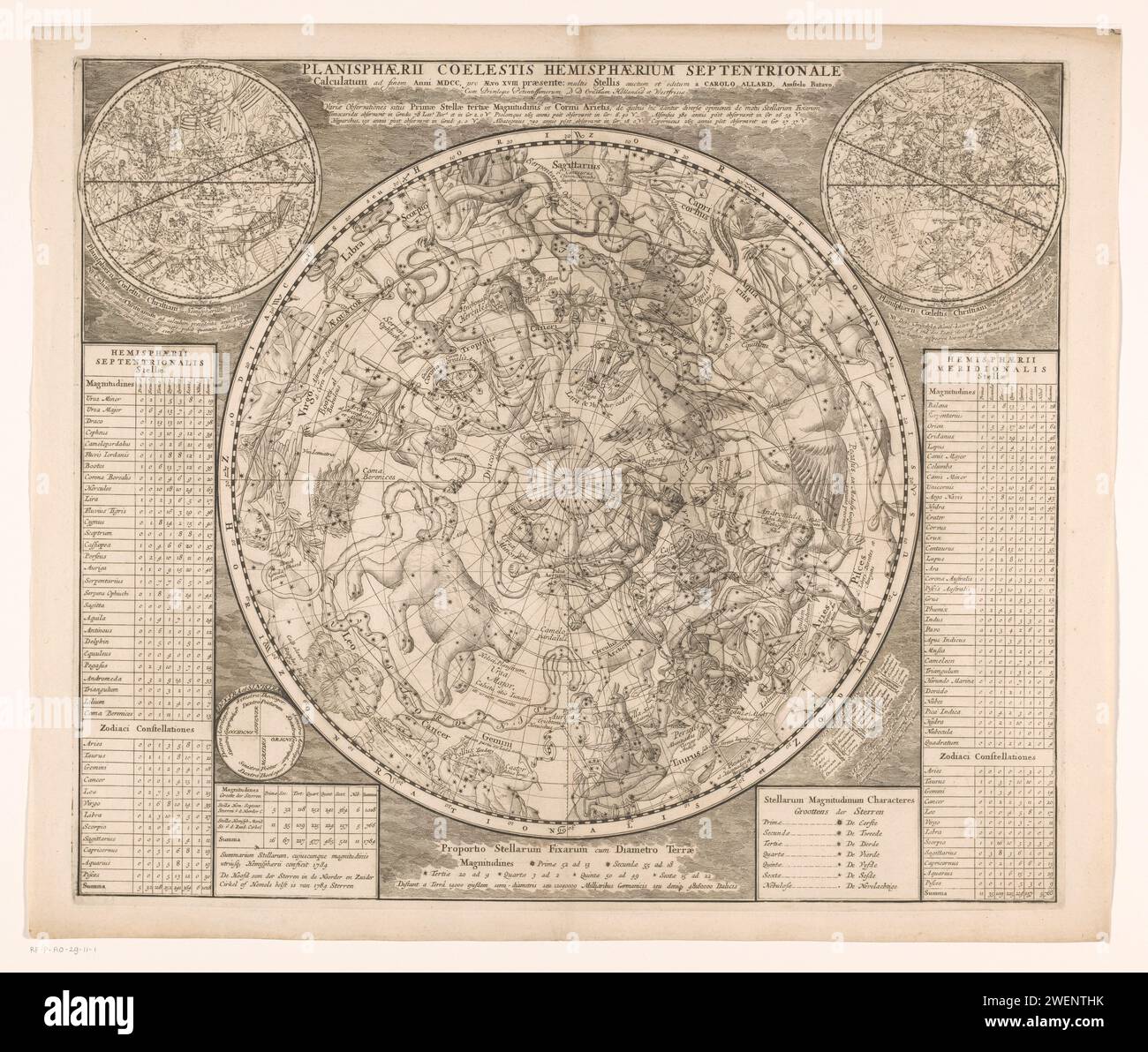 Hemelaart with the northern constellations, Anonymous, c. 1706 print ...