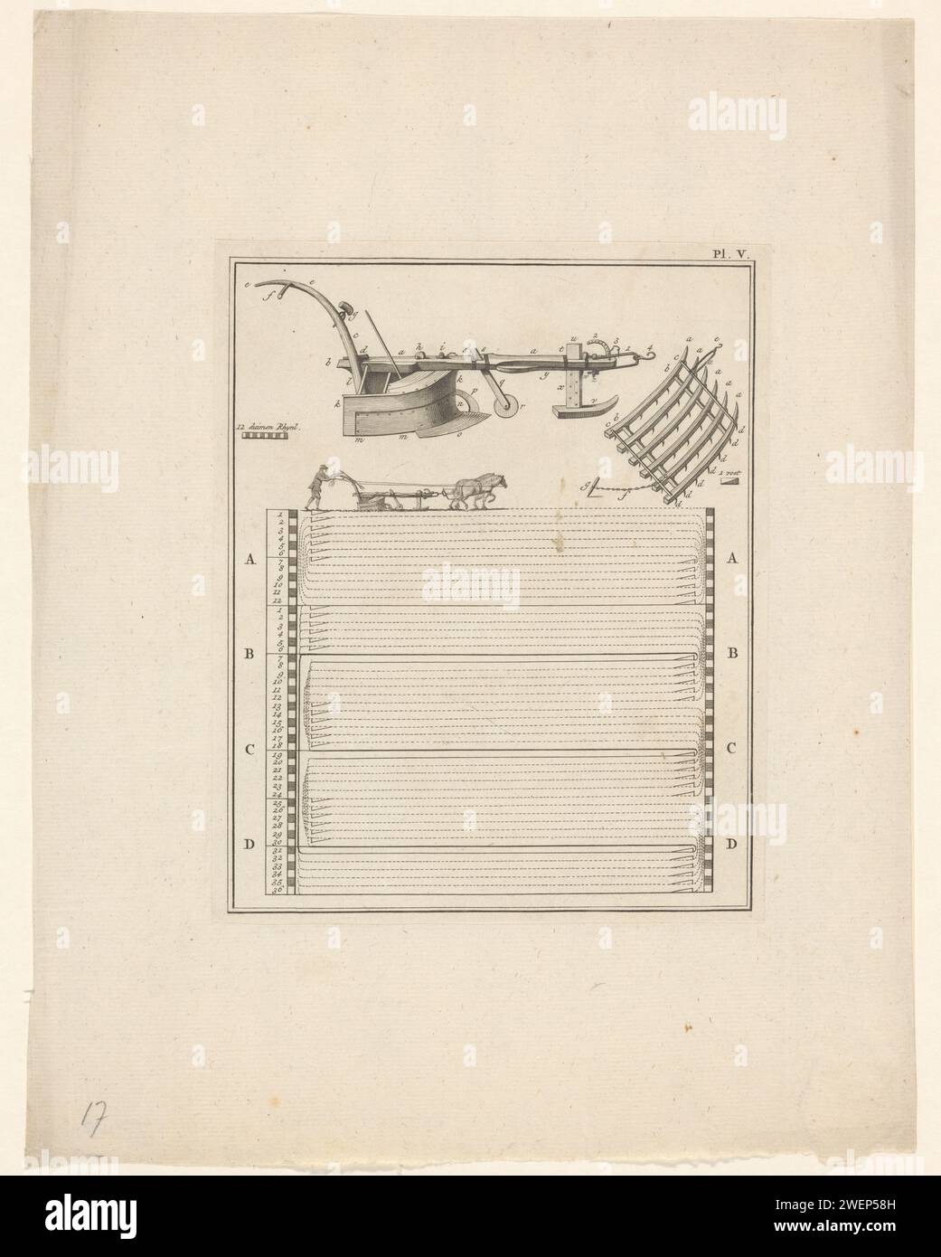 Team with explanation to handle and pulling from the front, Anonymous ...