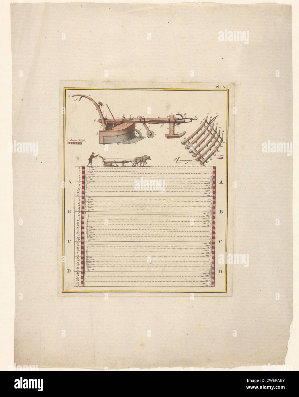 Team with explanation to handle and pulling from the front, Anonymous ...