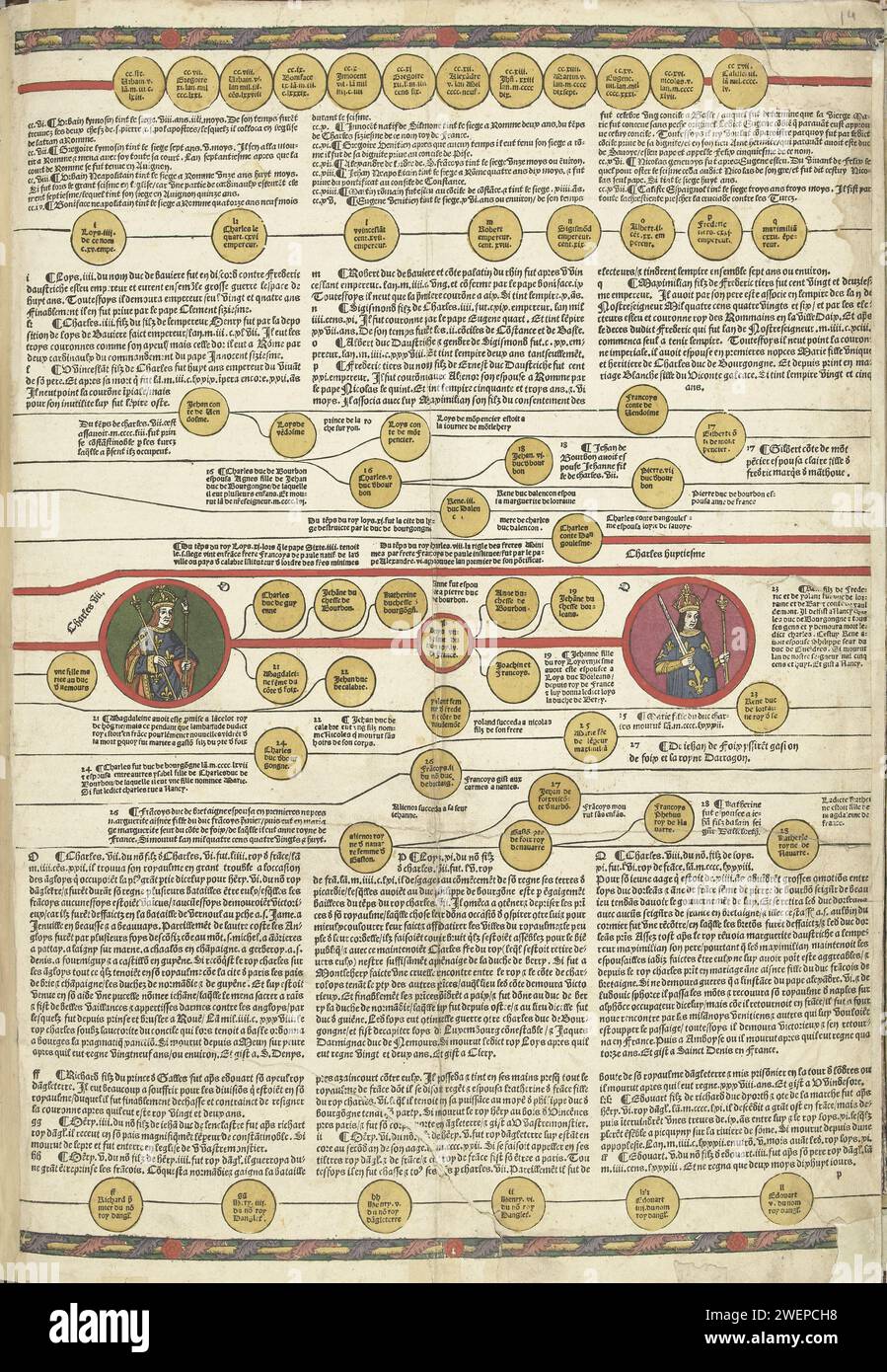 Cronica Cronicarum (...), Blad 14 Recto, 1521 print Page 14 recto of a ...