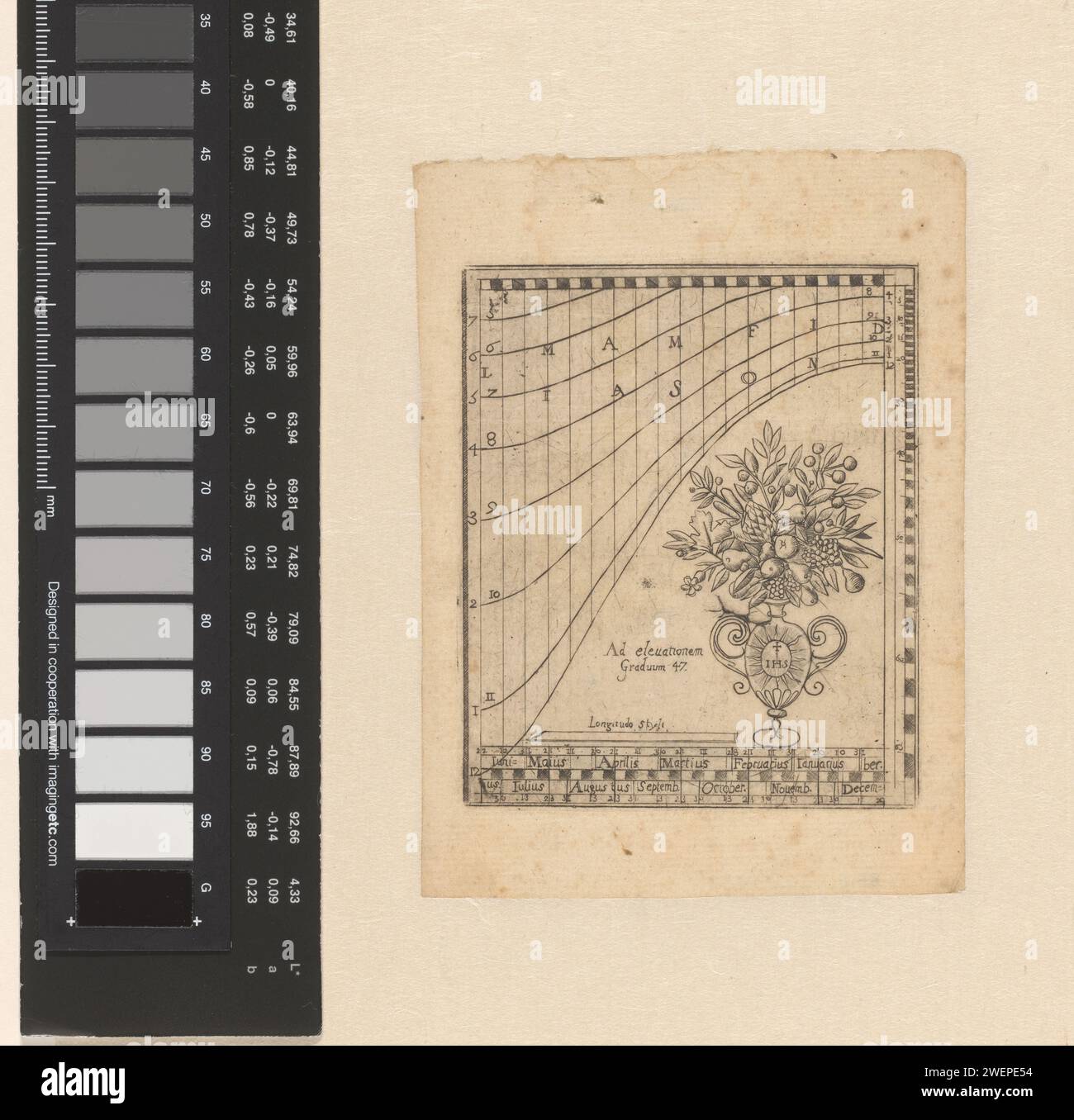 Printed sundials hi-res stock photography and images - Alamy