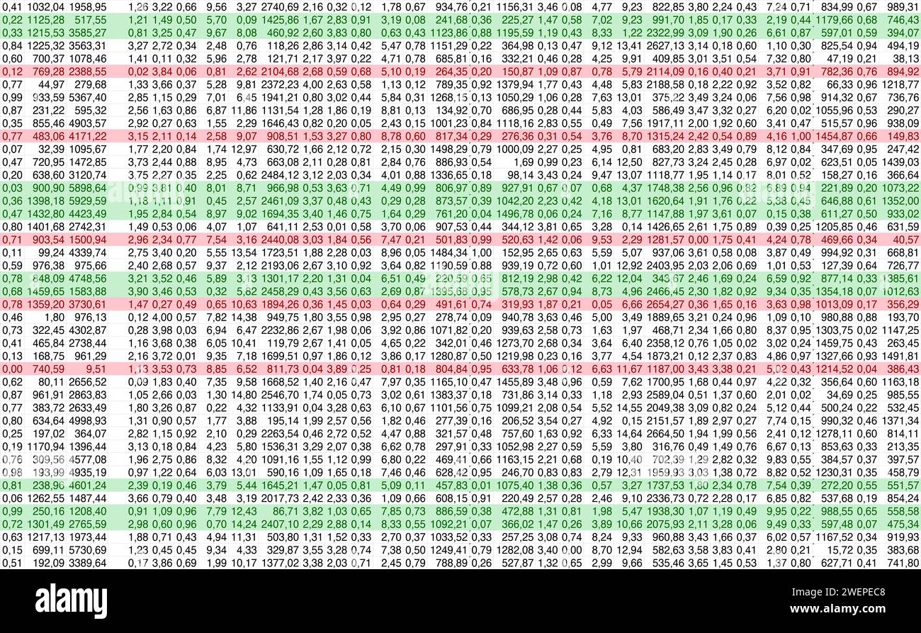 Highly complex digital data balance spreadsheet with decimal numbers ...